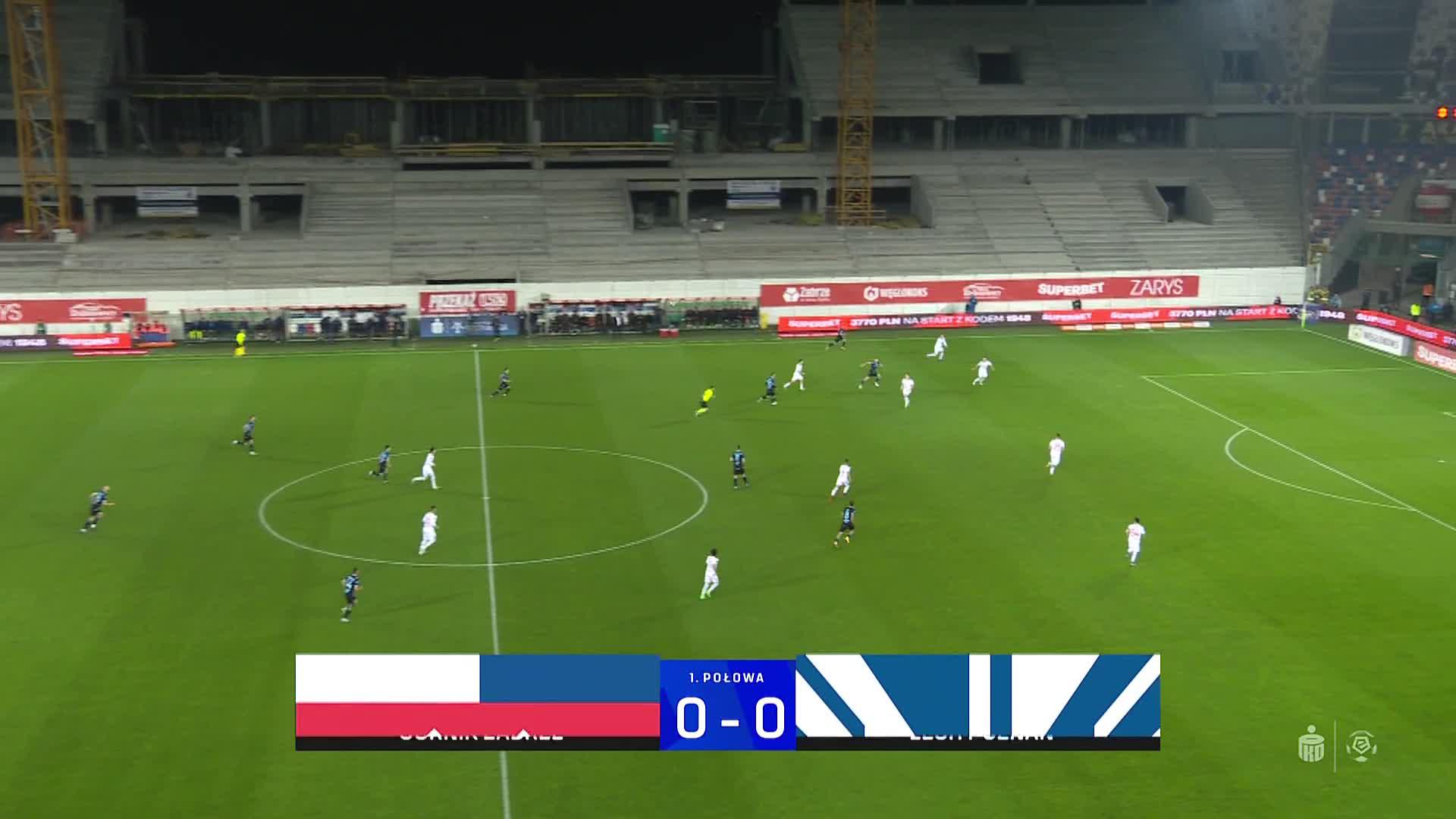 Górnik Zabrze vs. Lech Poznań